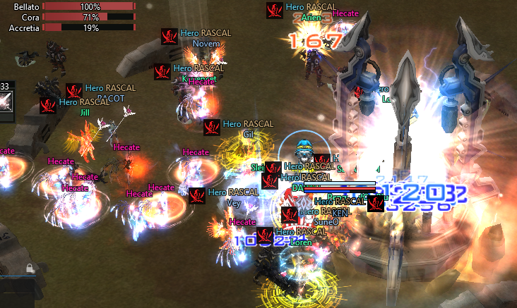 RF FUN SERVER - RF Private Server Internasional No.1 Cap Level 81 Auto Loot