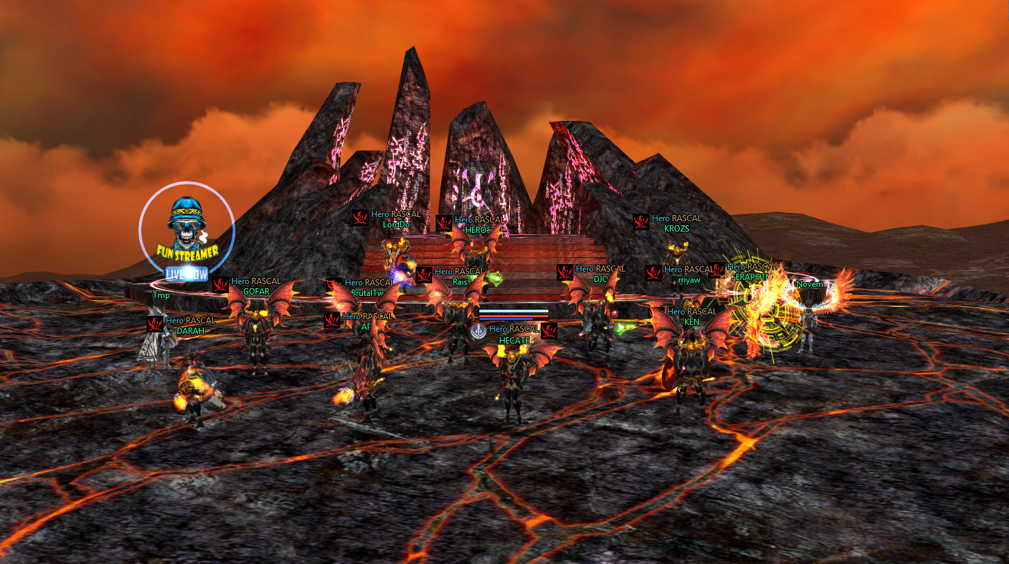 RF FUN SERVER - RF Private Server Internasional No.1 Cap Level 81 Auto Loot